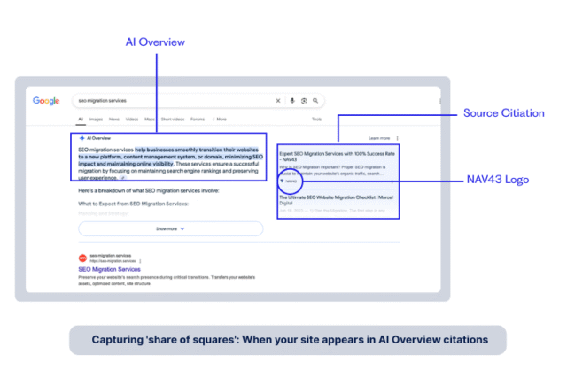 Pixel Rank Tracking: Why Pixels Beat Positions in Google's AI-Driven ...